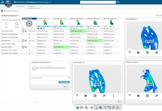 SIMULIAworks - SOLIDWORKS, SolidCAM, Cimatron Türkiye Distribütörü - TEKYAZ
