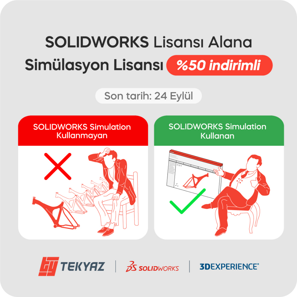 SOLIDWORKS Özellikleri, Kampanyaları ve Satın Alma - TEKYAZ
